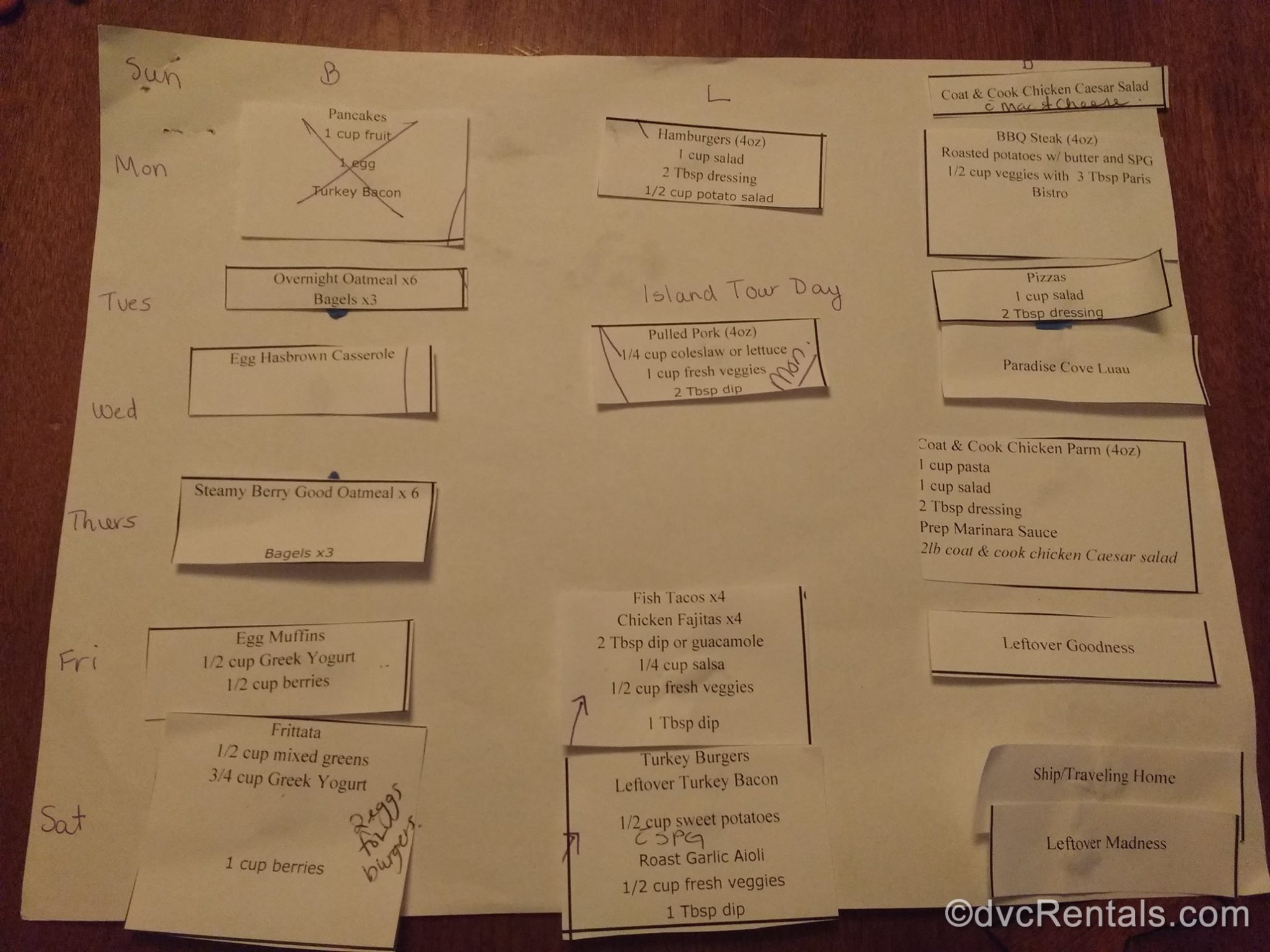 Cooking at Disney - Using the Kitchen in a DVC Villa